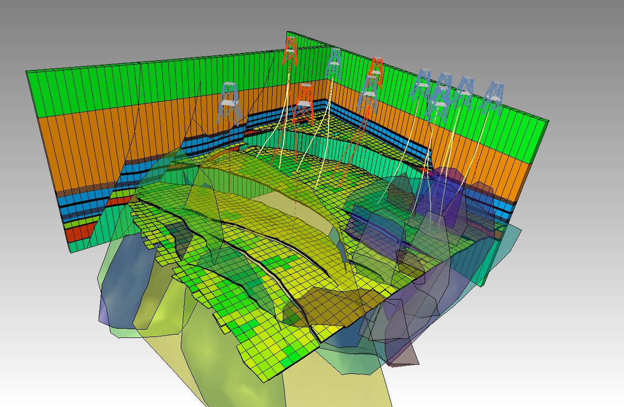 GeoLogica | How to Make a Good Reservoir Model: It’s Not the Software ...